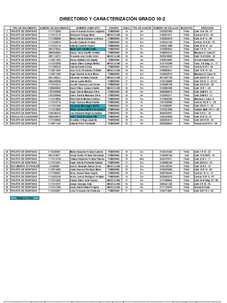 Directorio Estudiantes Grado 10-2 | PDF