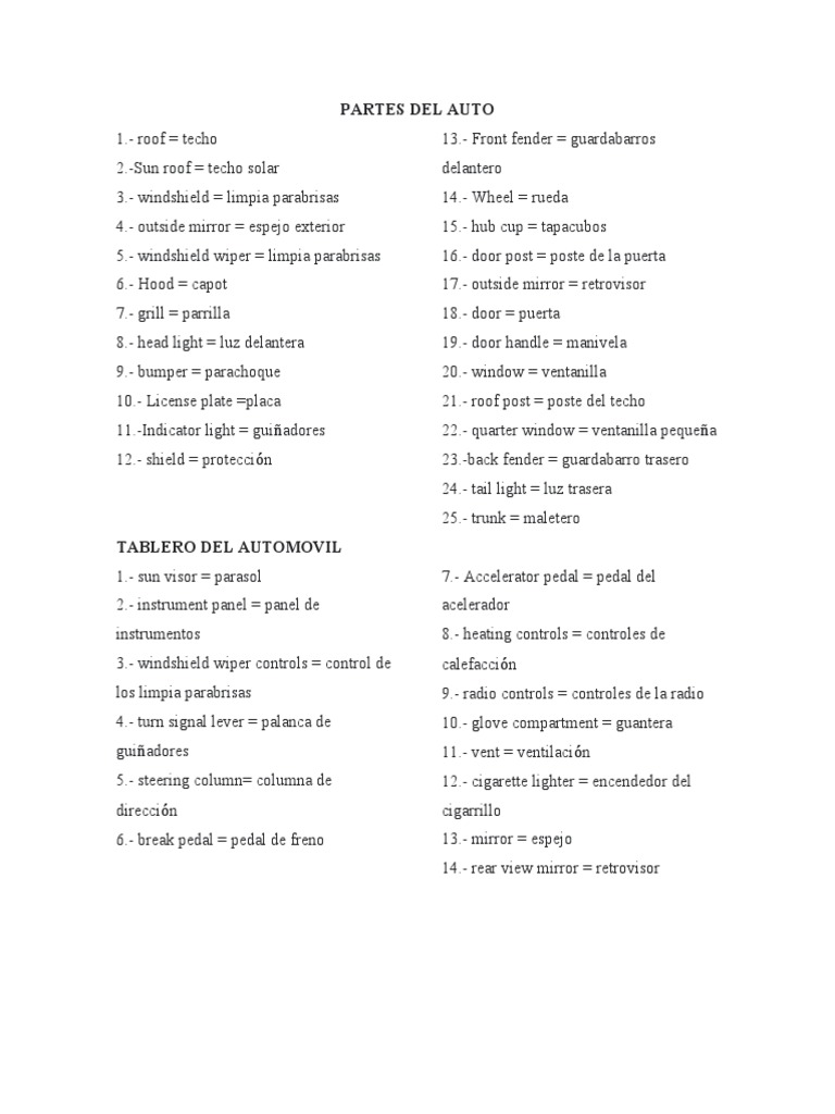 Partes Del Auto | PDF | Business | Home & Garden