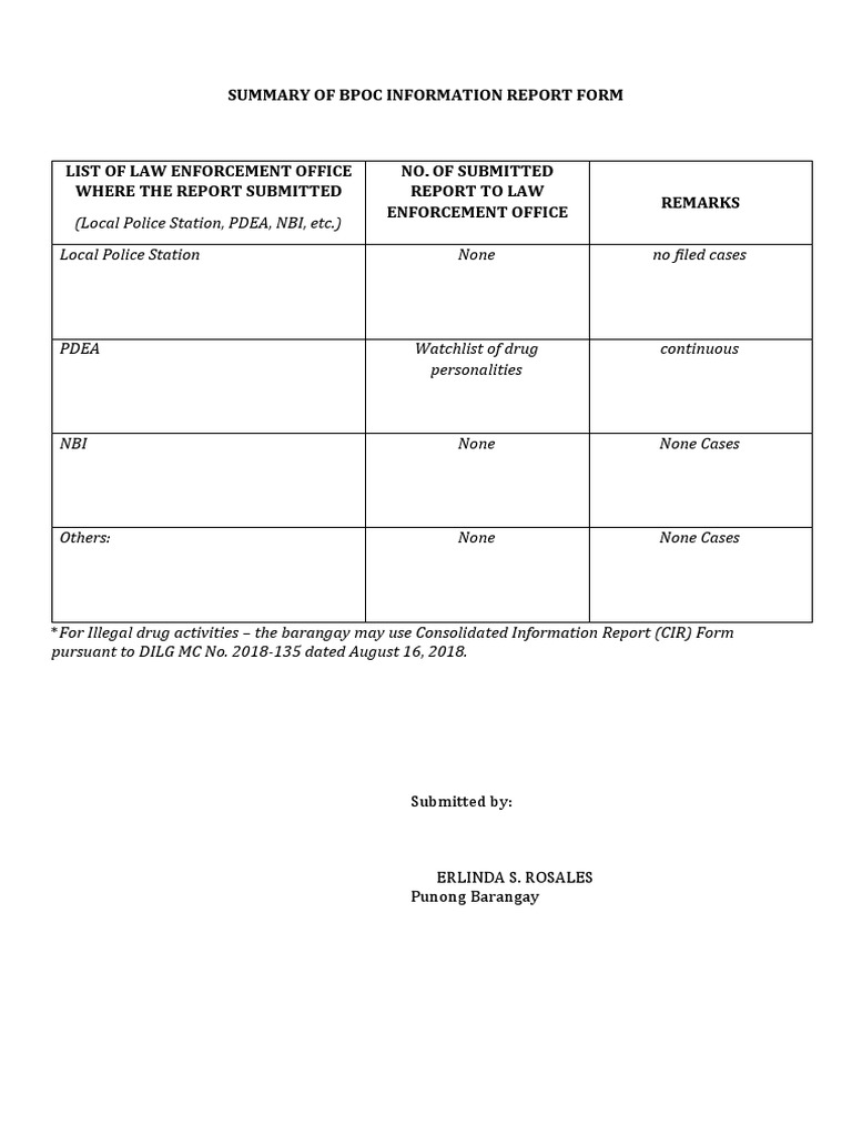 BPOC Information Report Summary | PDF | Social Science