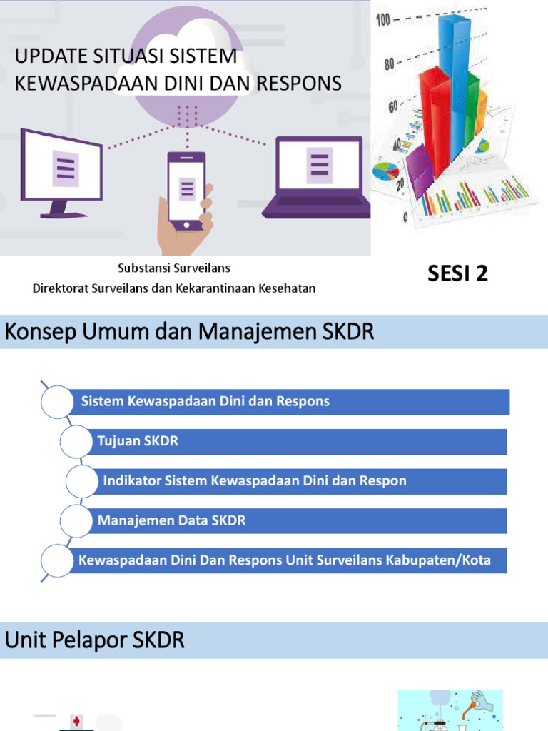 Update SKDR 2022 - Sesi 2 - 21maret2022 | PDF