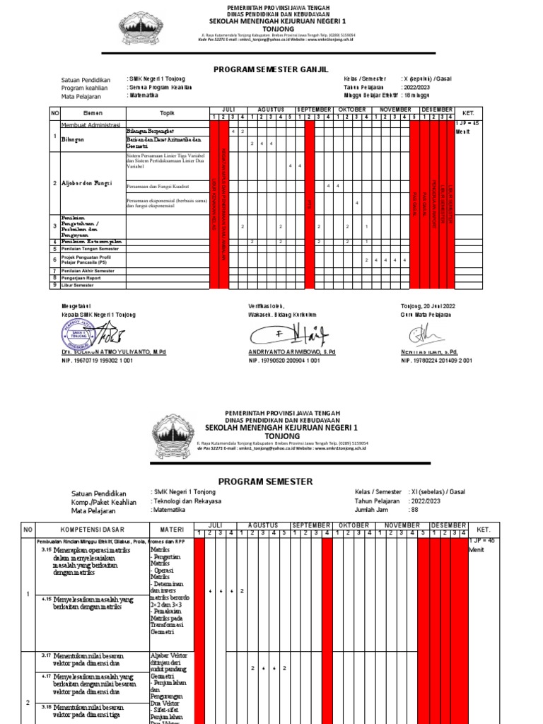 Program Semester Kelas X | PDF