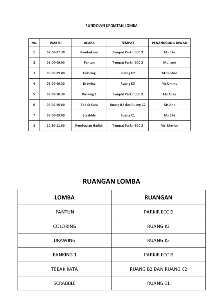 Rundown Lomba | PDF