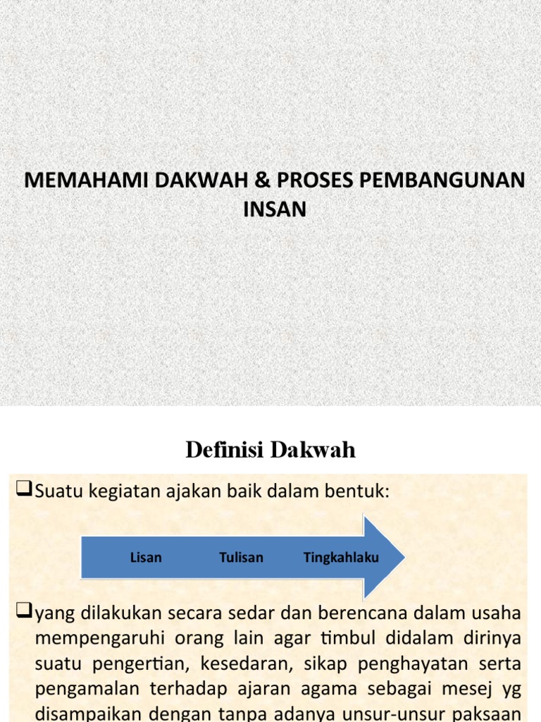 Asas Dakwah Dan Pembangunan Insan | PDF