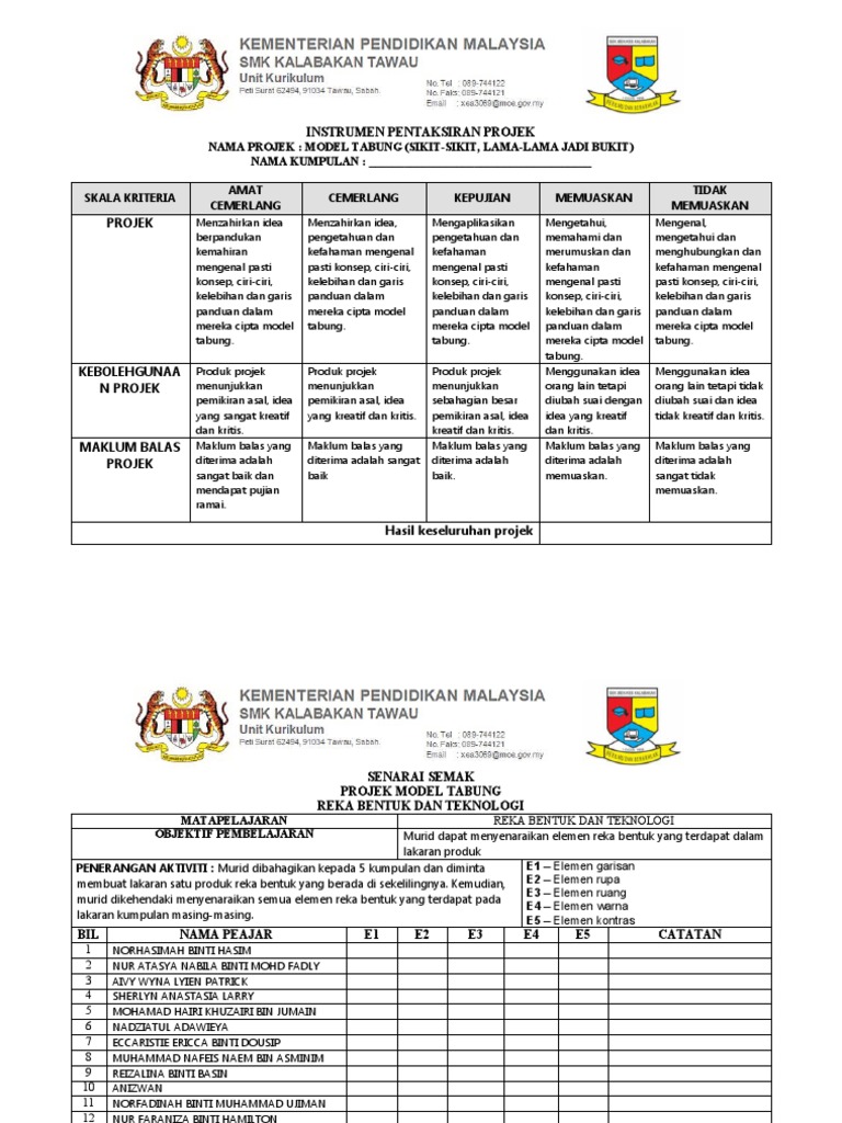 Rubrik Penilaian Projek | PDF