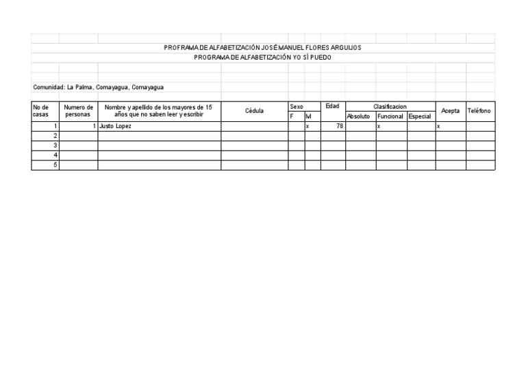 Programa de Alfabetización Yo Sí Puedo - Hoja 1 | PDF