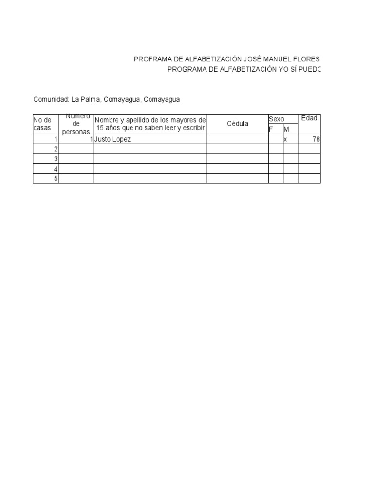 Programa de Alfabetización Yo Sí Puedo | PDF