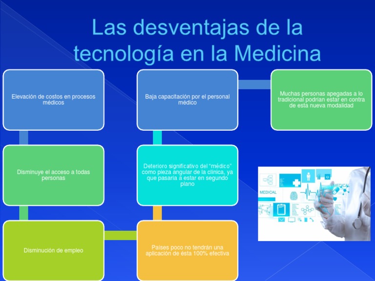 Desventajas de la tecnología en medicina | PDF