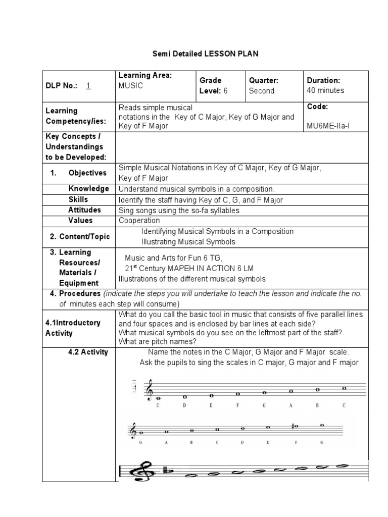 Music 6 2nd Q DLP | PDF | Clef | Lesson Plan