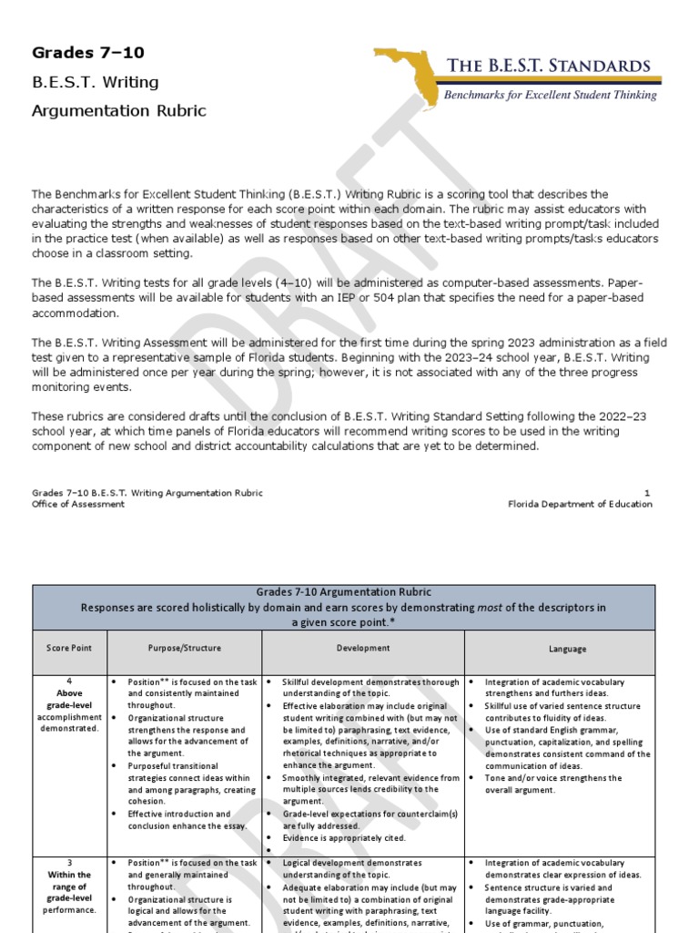 B.E.S.T. Writing Argumentation Rubric: Grades 7-10 | Download Free PDF ...