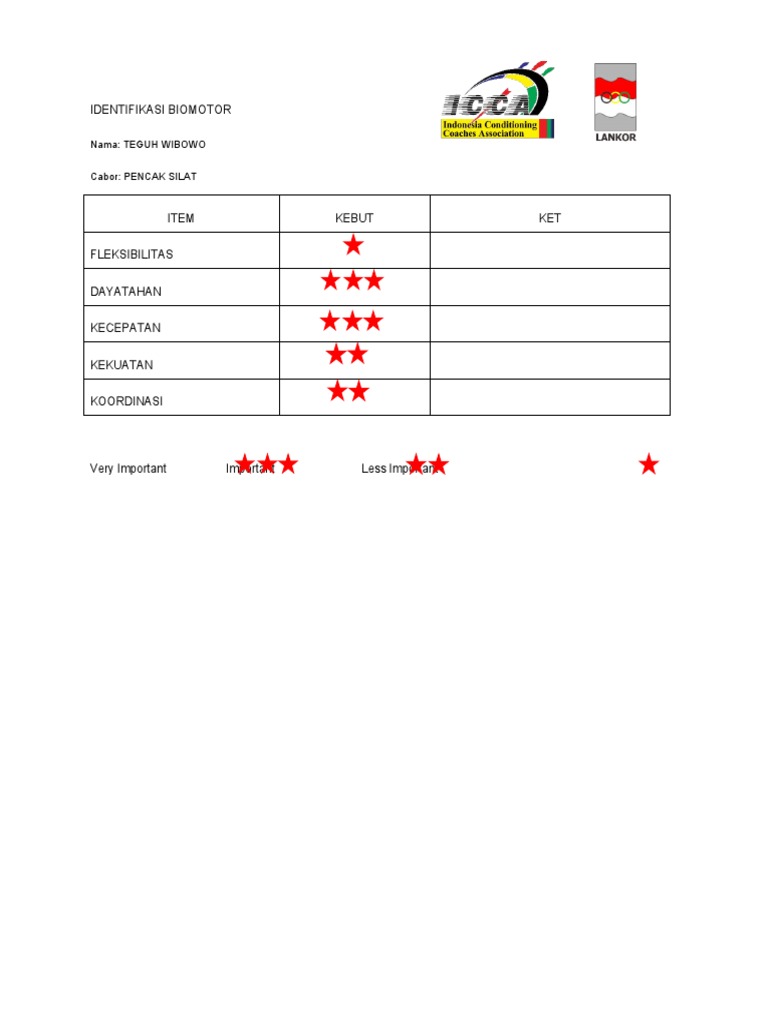Identifikasi Biomotor | PDF