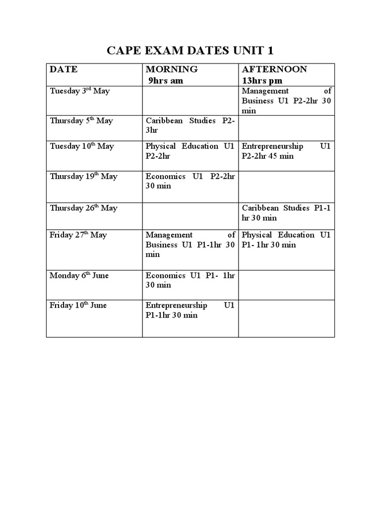Cape Exam Dates Unit 1 | PDF