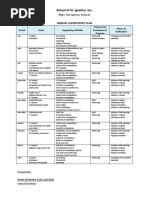 Data Management Sop | PDF | Computer File | Data