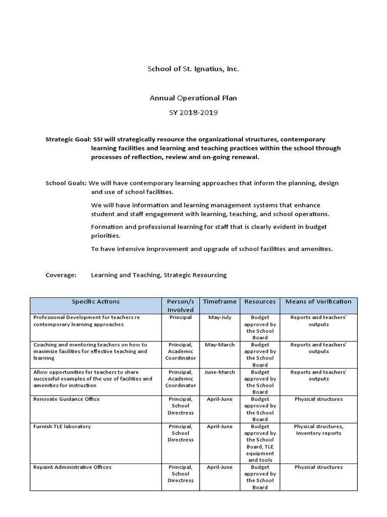 Annual Operational Plan | PDF | Teachers | Mentorship