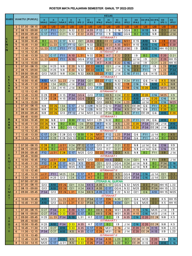 Roster Pelajaran Smt Genap Tp 2022 2023 Pdf