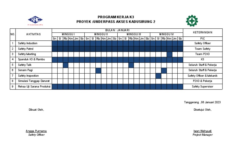 Program Kerja K3 Proyek | PDF