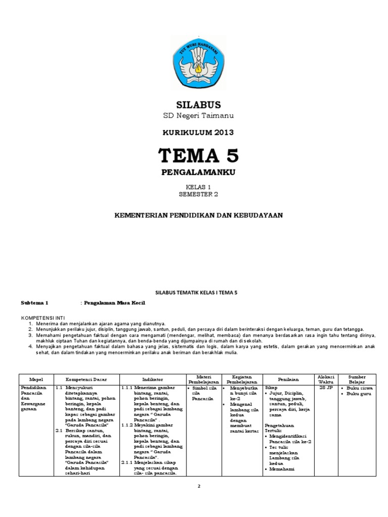 Silabus Kelas 1 Tema 5 | PDF