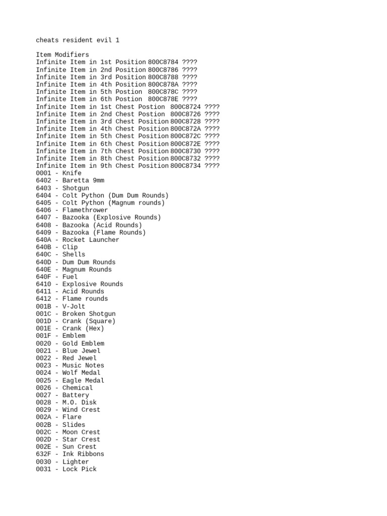Cheats Residet Evil 1 ps1 | PDF | Military Technology | Tools