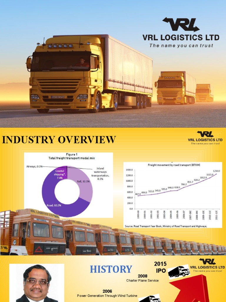 Fdocuments - in - VRL Logistics Limited | PDF | Bus | Transport
