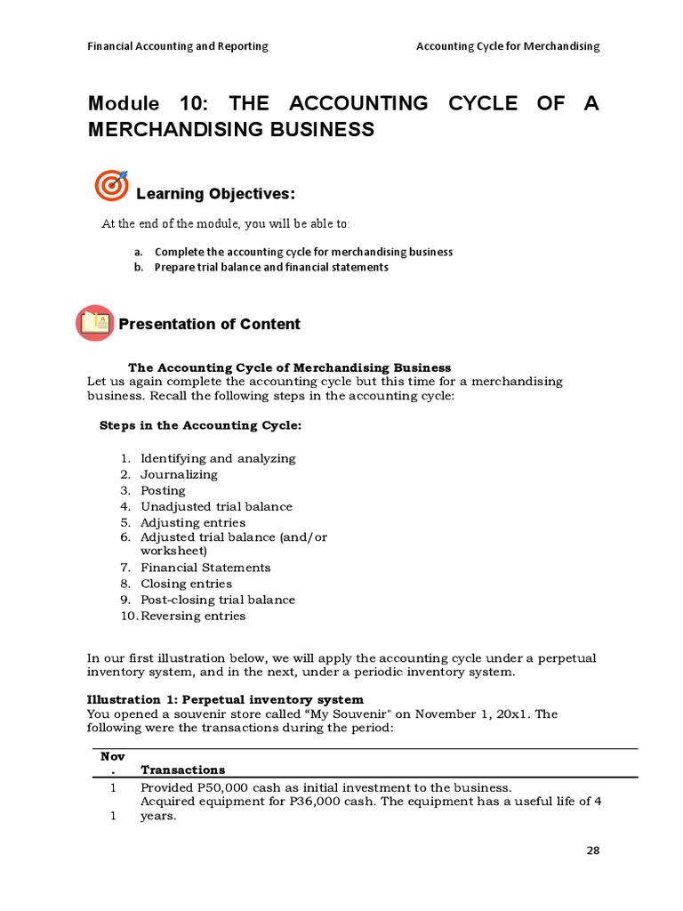 Accounting Cycle of A Merchandising Business | PDF | Debits And Credits ...
