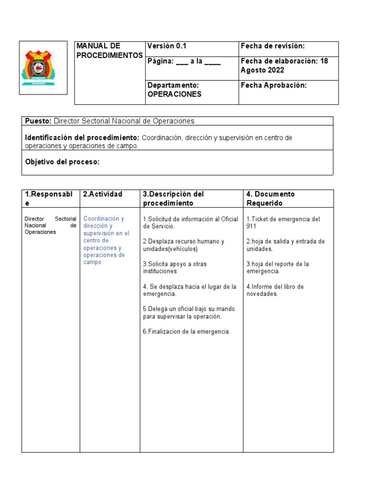Cuadro de Procesos Operaciones | PDF