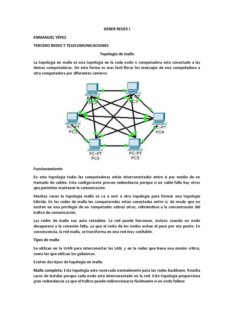Topología de Red en Malla: Ventajas y Tipos | PDF | Topología de la red ...