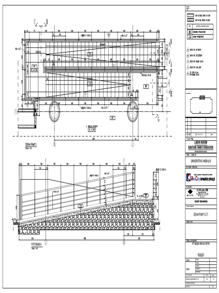 Denah dan Detail Ramp Lantai 3 | PDF