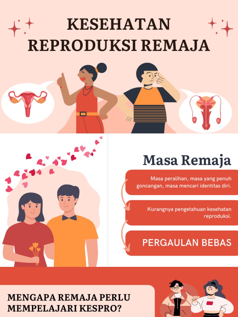 Kesehatan Reproduksi Remaja | PDF