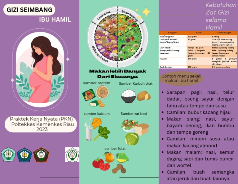 Leaflet Gizi Seimbang Ibu Hamil | PDF