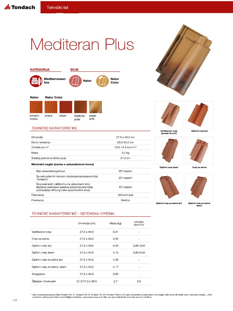 MEDITERAN PLUS - Tehnički List | PDF