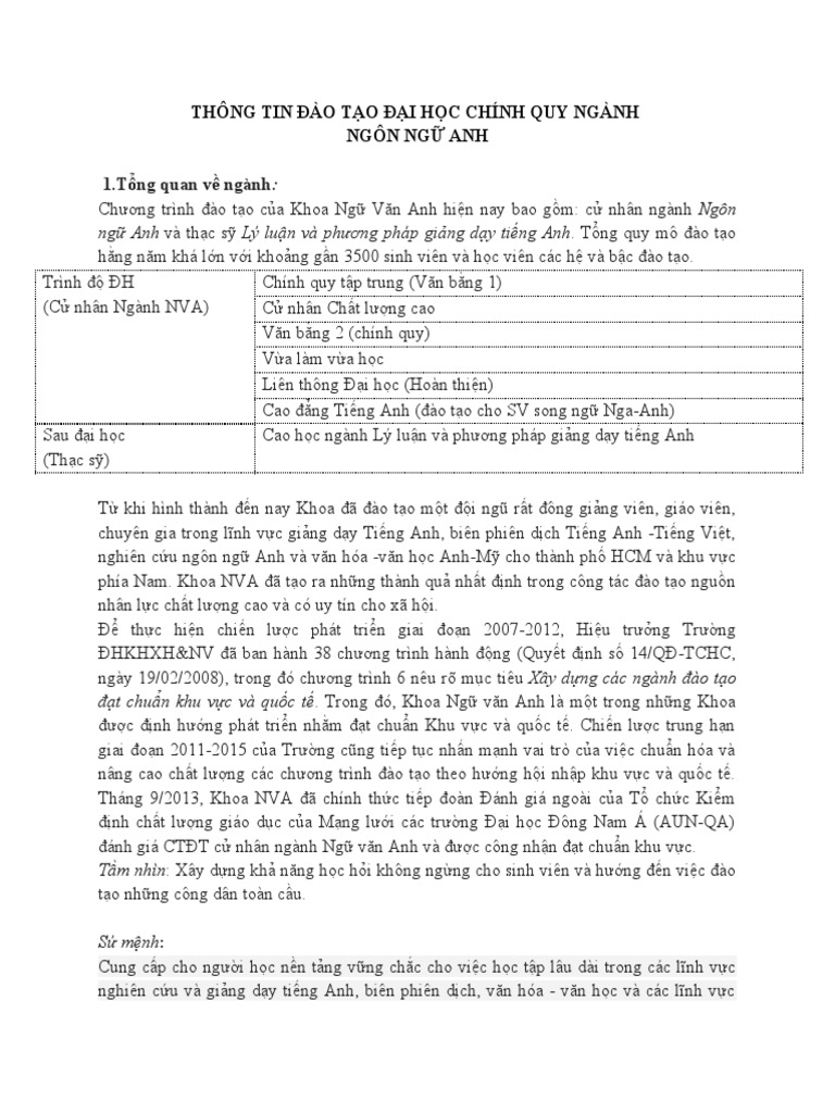 Chuong Trinh Dao Tao Nganh Ngon Ngu Anh | PDF