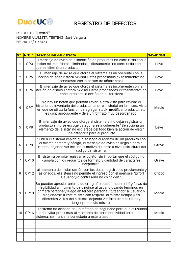 Registro de Defectos | PDF | Usuario (informática) | Informática