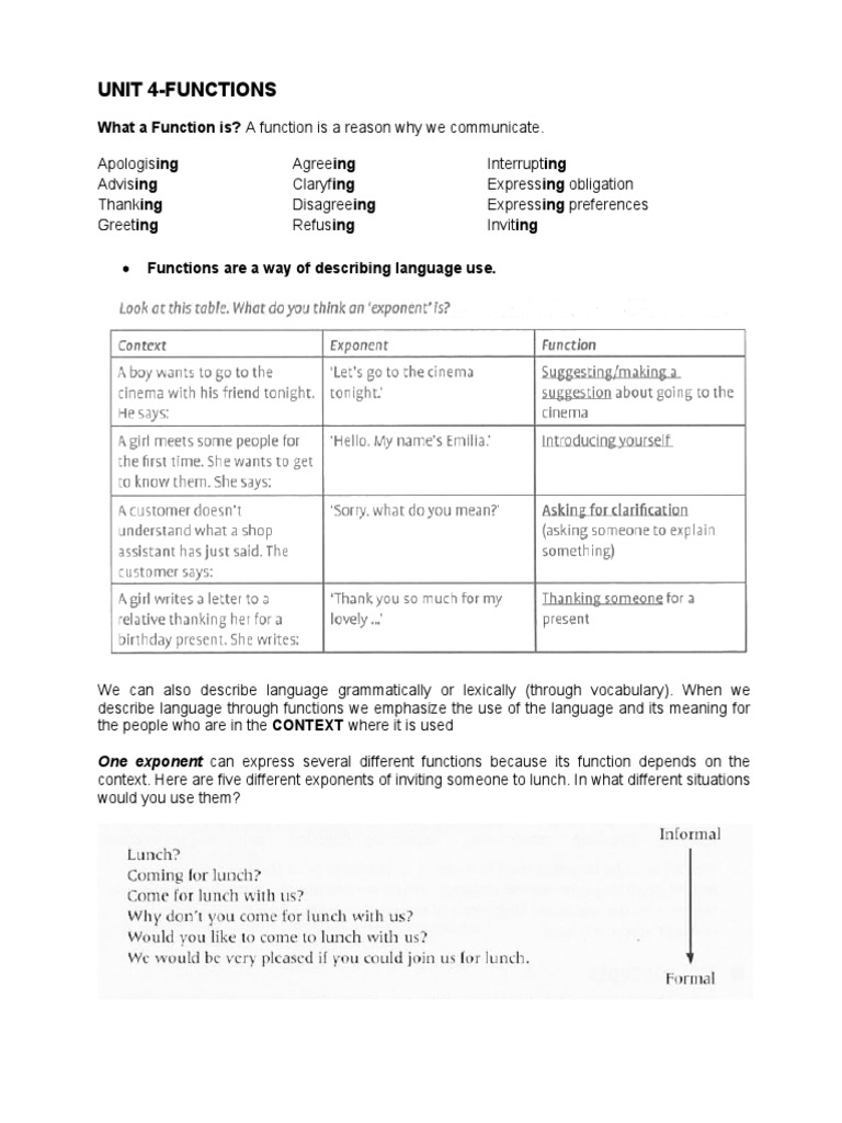 UNIT 4-Functions | PDF UNIT 4-Functions | PDF