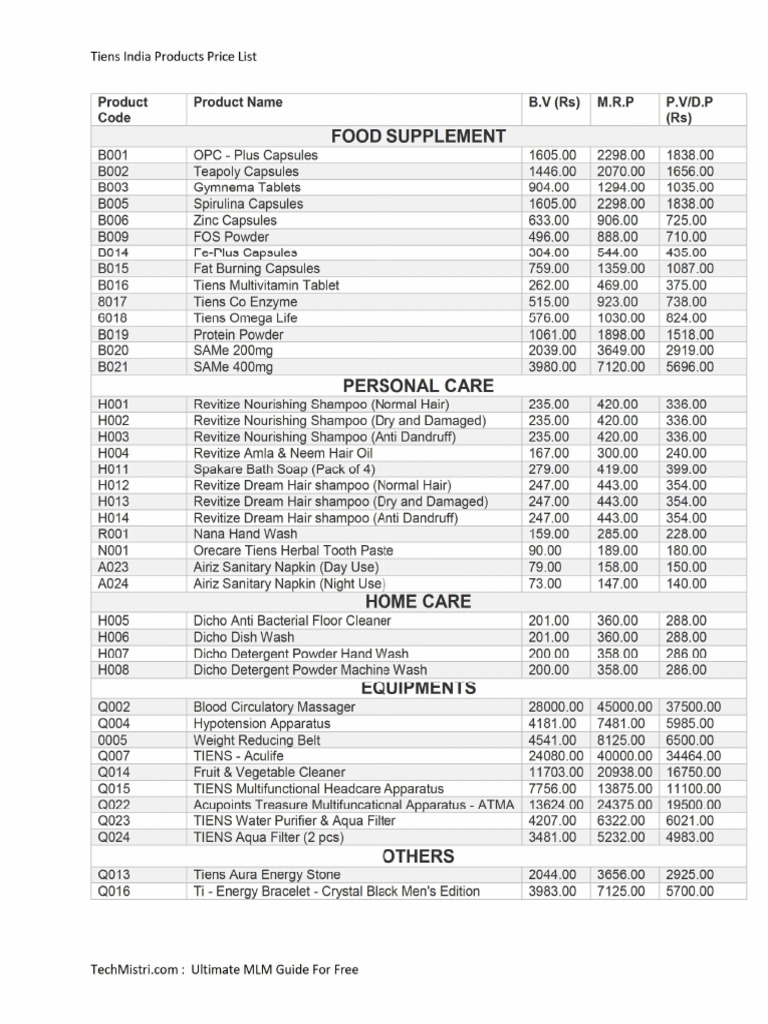 Tiens India Products Price List | PDF