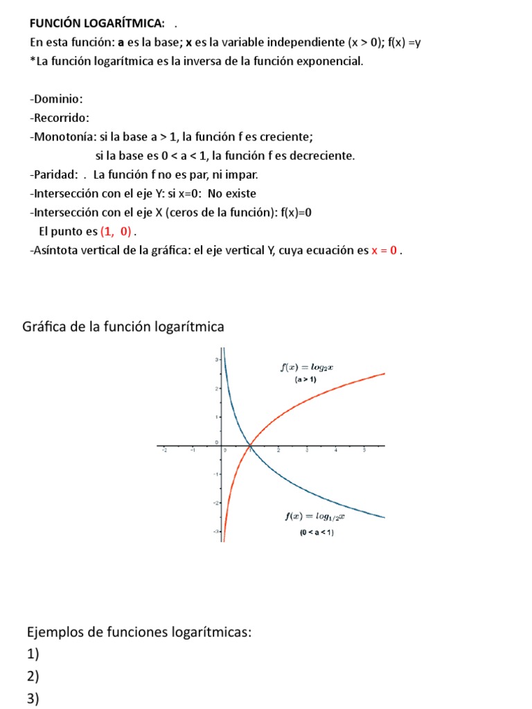 Tarea 3 - FunciÃ N Logarã Tmica - 3Â° D | PDF | Logaritmo | Exponenciación