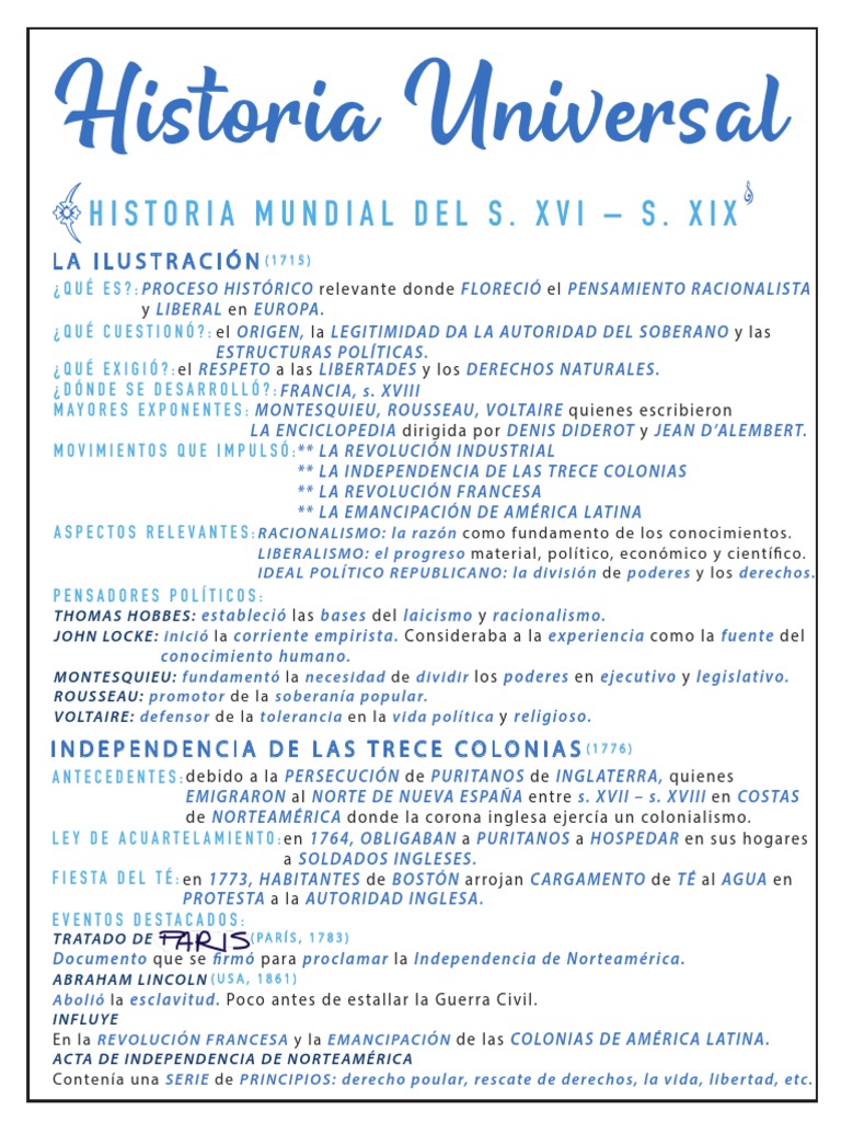 Historia Universal PDF | PDF