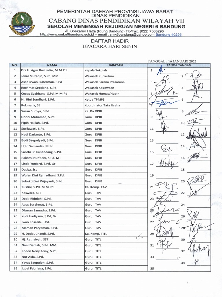 Absen Upacara Tgl 16 Jan 2023 | PDF