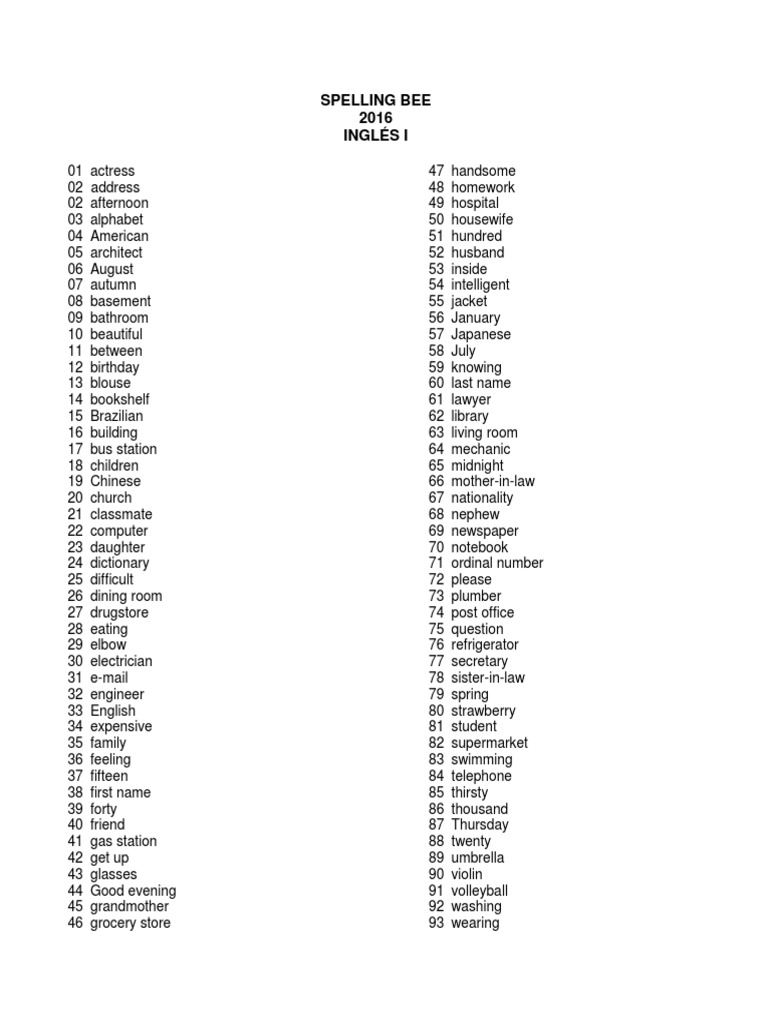 spelling-bee-list-ingl-s-i-2015-2016-pdf