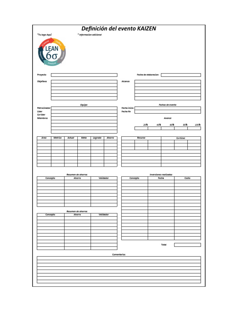 Definición y detalles del evento KAIZEN | PDF