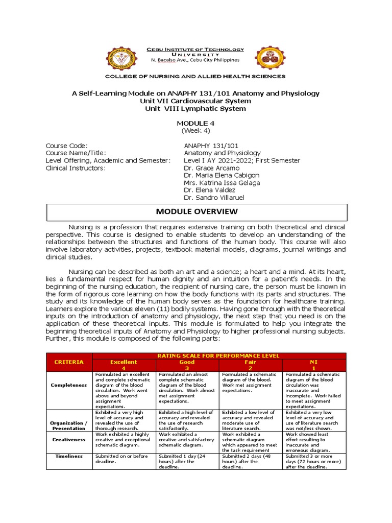 LIMCHIU - ANAPHY 131 Module 4 Lets Take The First Step | PDF | Nursing | Lymph