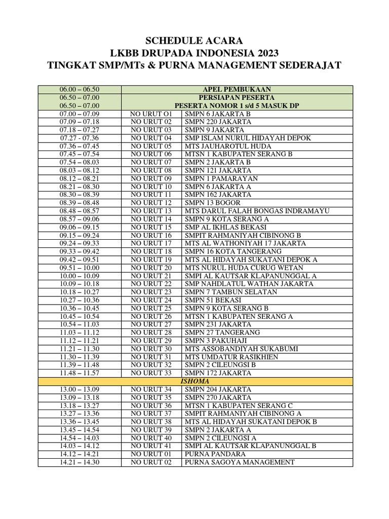 Schedule Acara SMP Purna | PDF