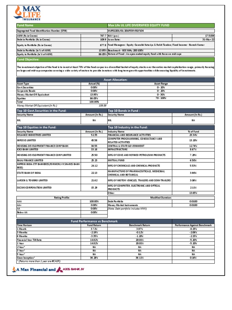 Max Diversified Equity Fund | PDF | Securities (Finance) | Stocks