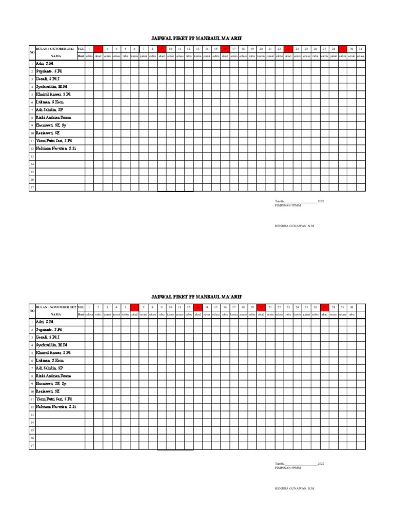 Absen Guru Piket PP | PDF