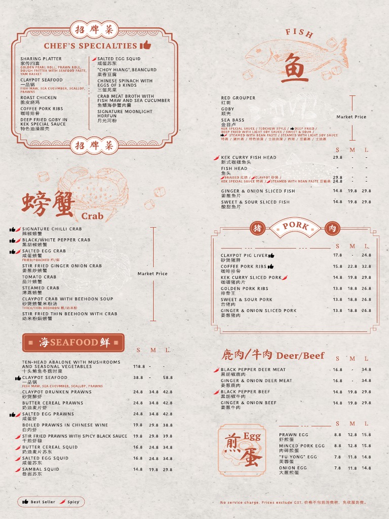 KEK_Web_Menu_2021 | PDF