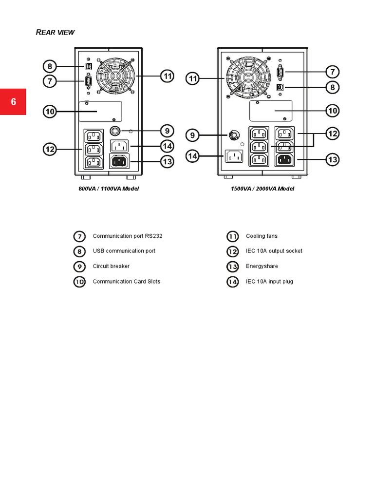UPS Installation Procedure 2 | PDF | Timer | Ac Power Plugs And Sockets