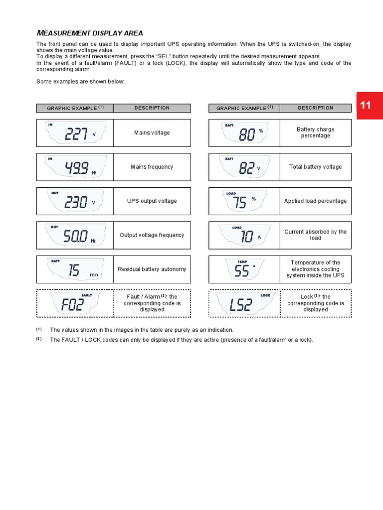 UPS Installation Procedure 3 | PDF | Usb | Input/Output
