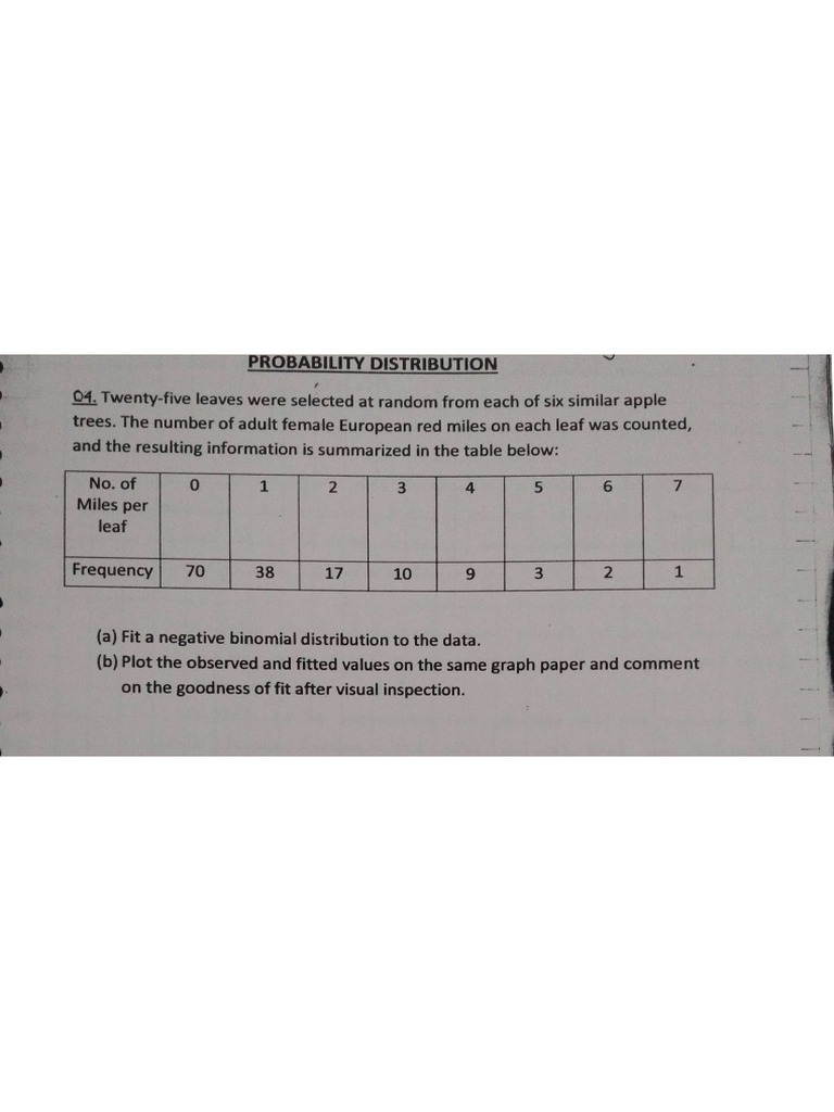 Prac Prob Neg Bin And Geometric Pdf