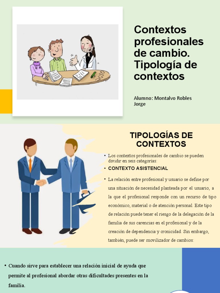 Actividad 10. Contextos Profesionales de Cambio Tipología de Contextos | PDF | Comportamiento ...