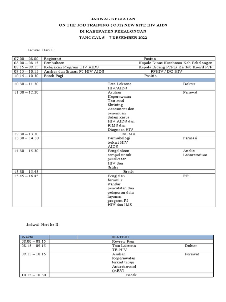 On The Job Training Schedule For Hiv Aids Program In Pekalongan Regency
