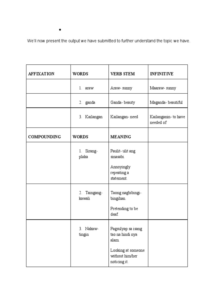 Tagalog Script | PDF | Syntax | Cognitive Science