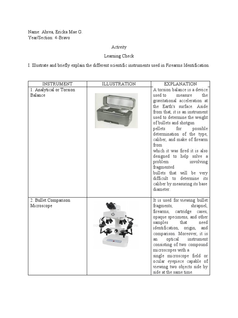 Module 12 Act | PDF | Bullet | Gun